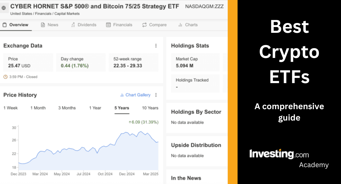 Best Cryptocurrency ETFs to Watch in 2025 | smartwealthmentor.com